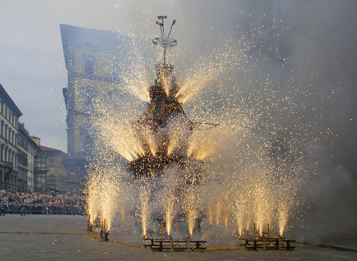 Celebrating Easter in Italy: Traditions, Dates, and Festivities in 2025 ...